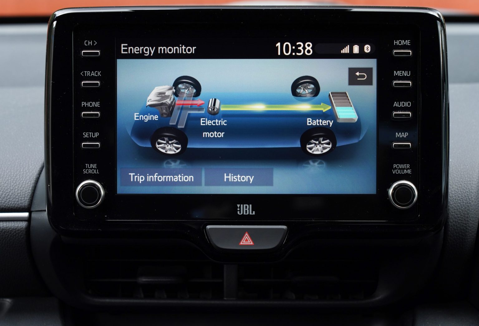 Latest Toyota Yaris – Road Test – Wheels Alive